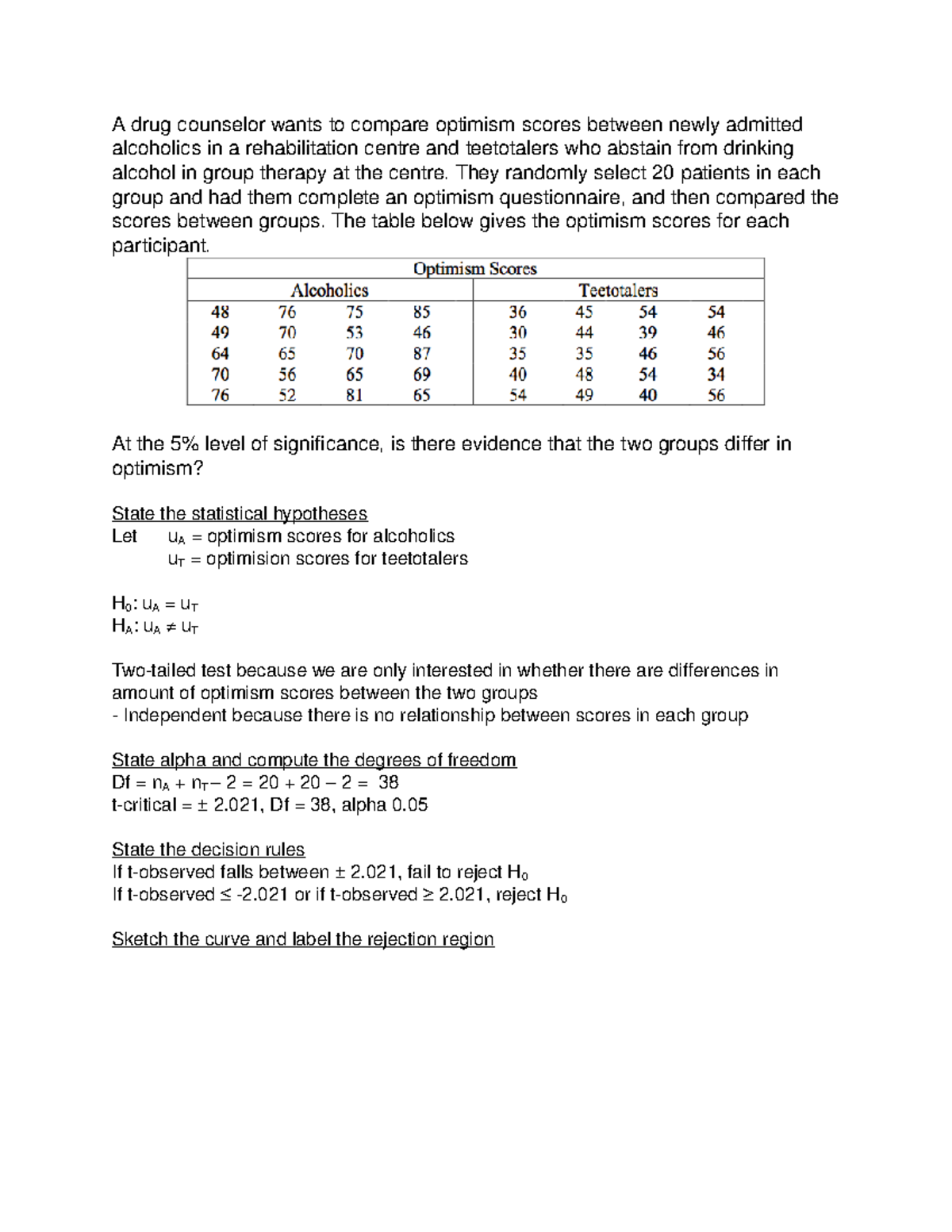 LAB9 Assignment - A drug counselor wants to compare optimism scores ...