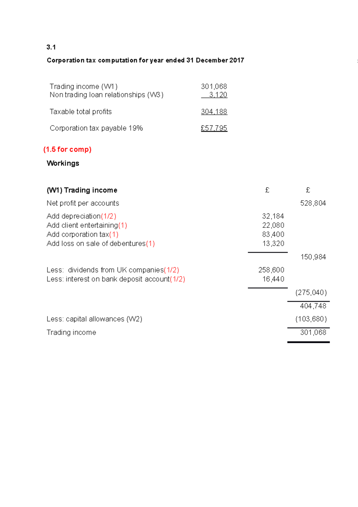 Seminar A 23 April CT - TAX COMPLIANCE - 3 Corporation tax computation ...