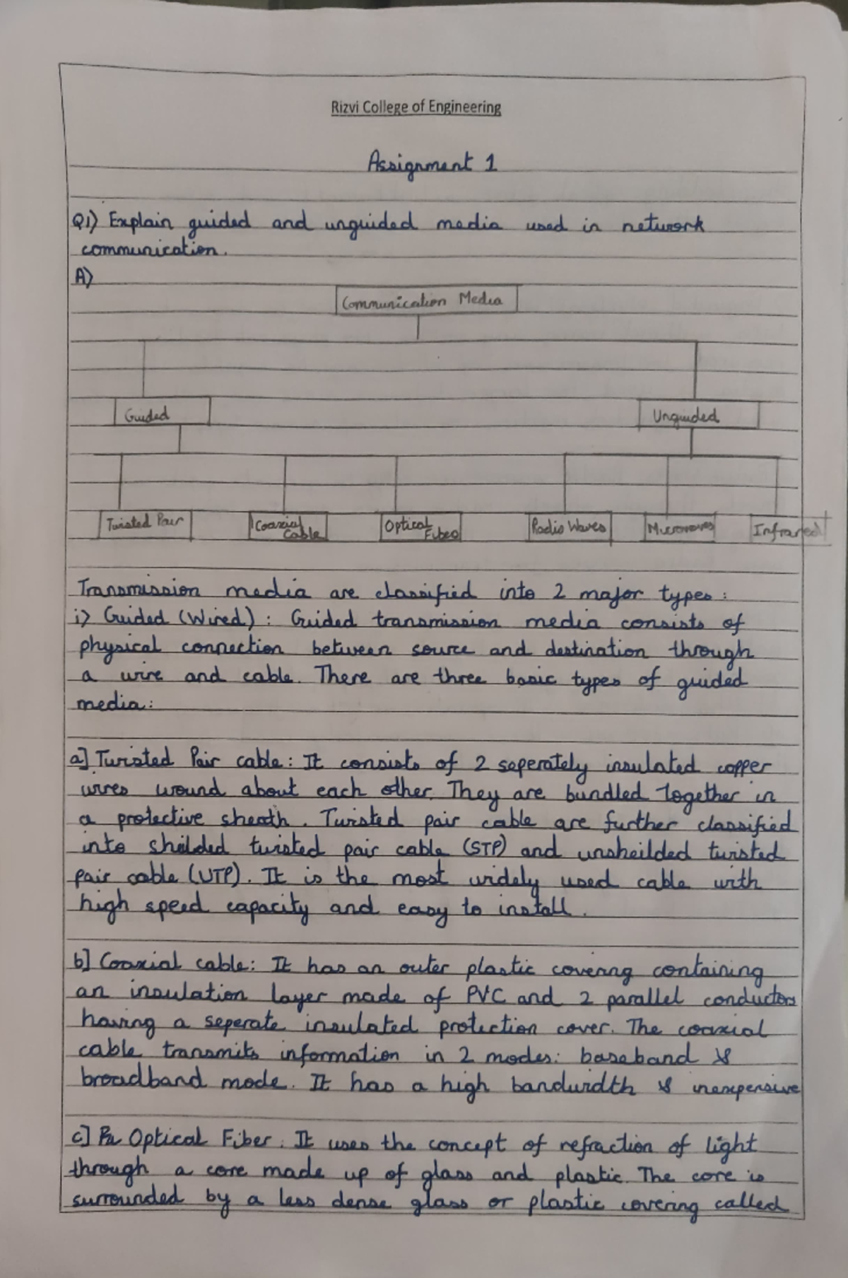 Computer Network Assignments Communicatien E Exglain Gidad And Unguidad A Guded Taiated Par