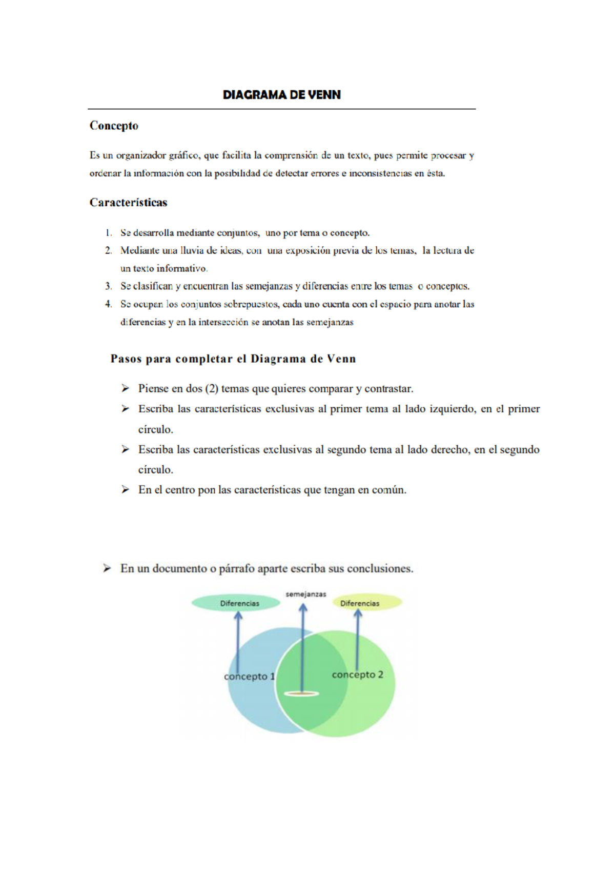 Diagrama DE VENN - Didáctica General - Studocu