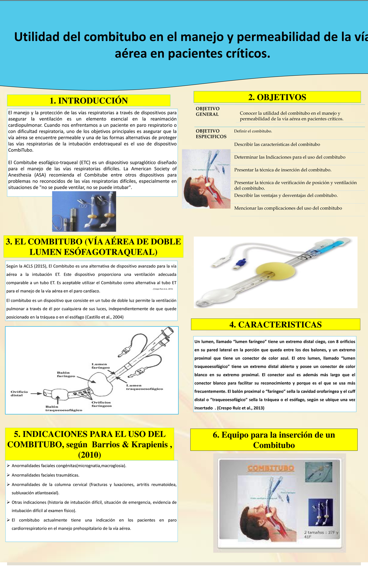 Poster Combitubo - Un vistazo a los dispositivos vía área - El manejo y ...