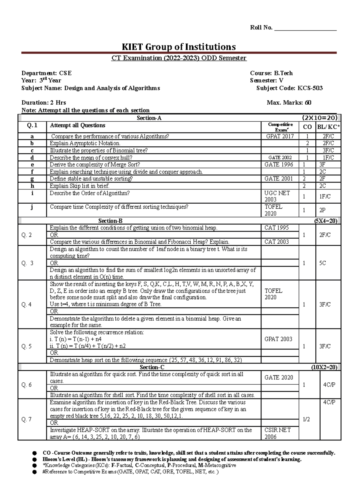 DAA Paper CT Exam 2022-2023 k - Roll No. ___________________ KIET Group ...