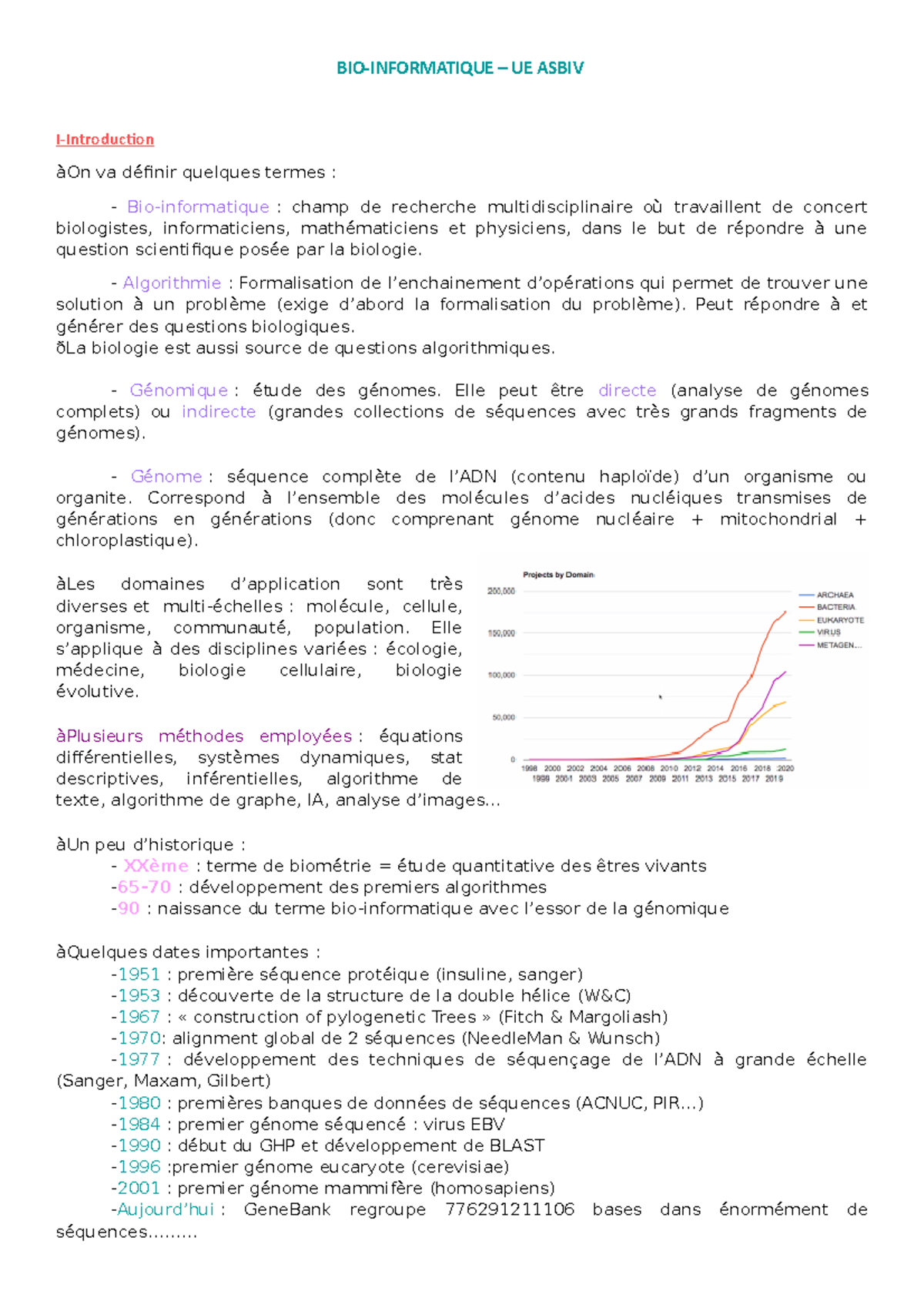 Cours bio-informatique ASBIV 2021 - BIO-INFORMATIQUE – UE ASBIV I ...