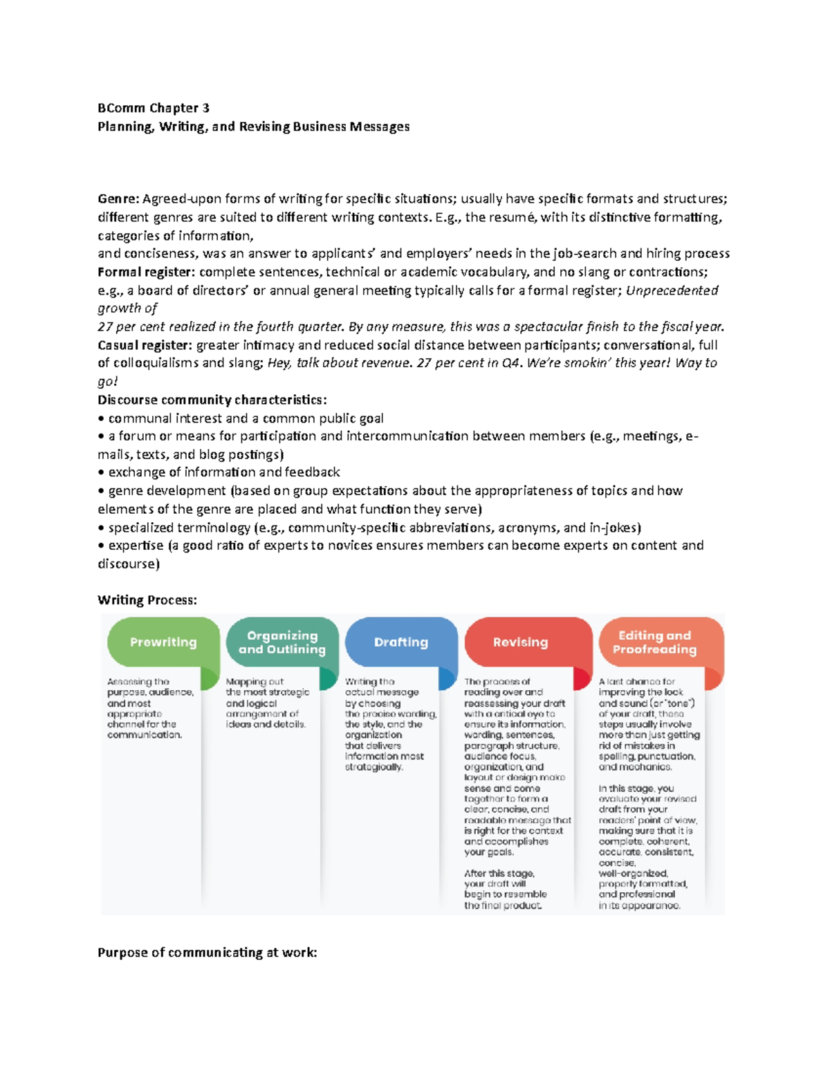BComm Chapter 3 - Planning, Writing, and Revising Business Messages - BComm Chapter 3 Planning ...