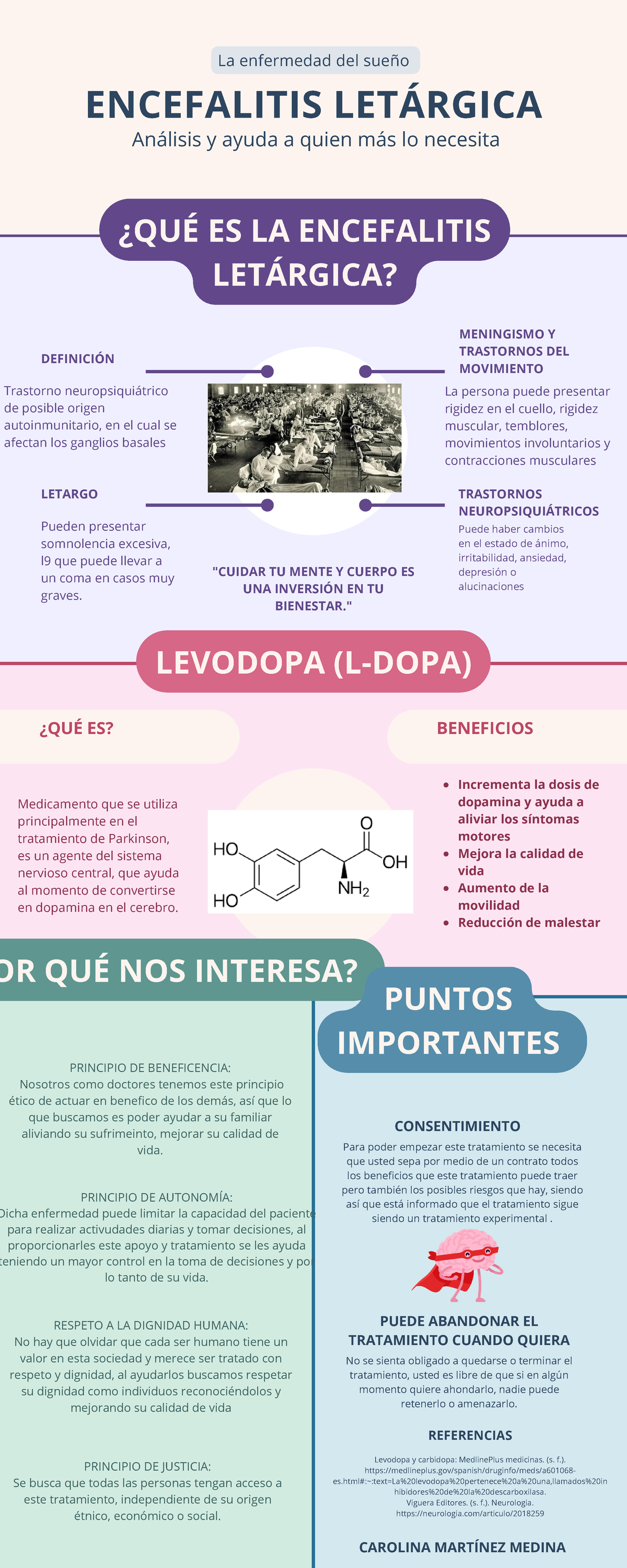 Despertares infografia - DEFINICIÓN MENINGISMO Y TRASTORNOS DEL ...