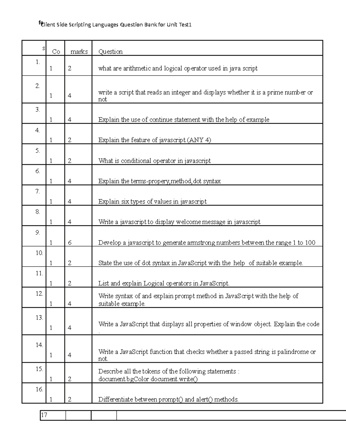 Css Ut 1 Css Foclient Side Scripting Languages Question Bank For Unit Test S Co Marks
