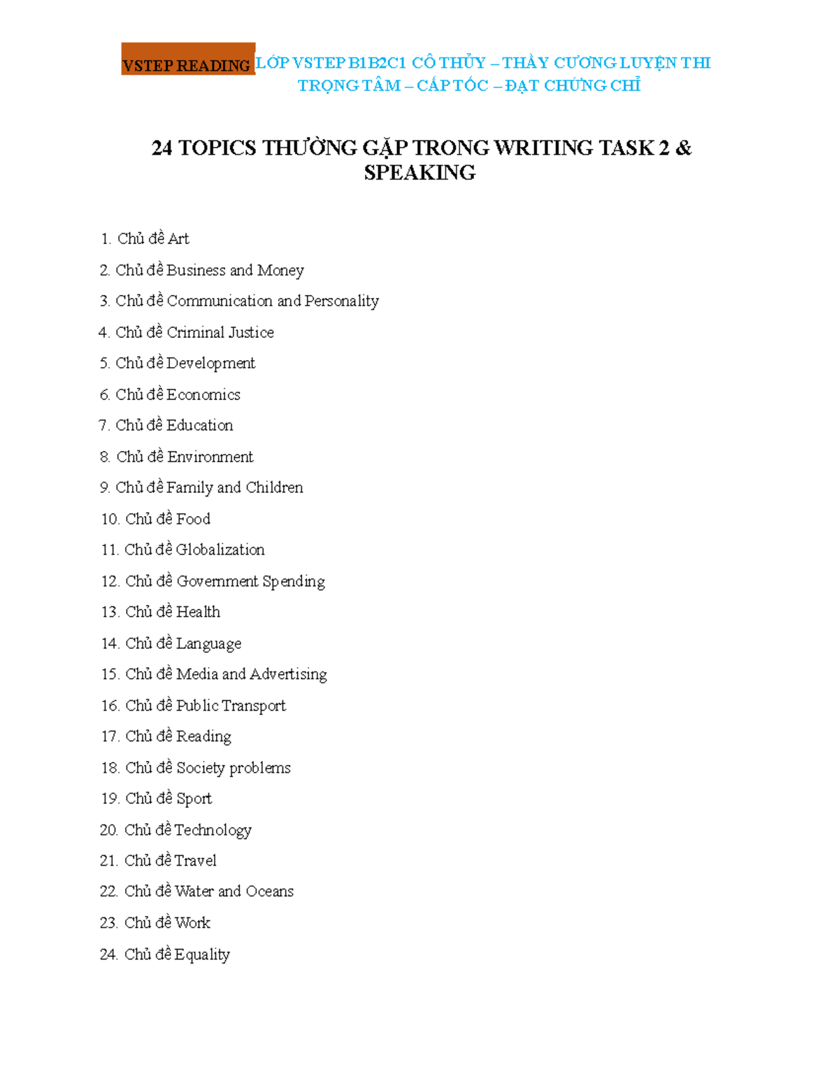 24 Topics THƯỜNG GẶP Trong Writing TASK 2 - VSTEP READING LỚP VSTEP ...