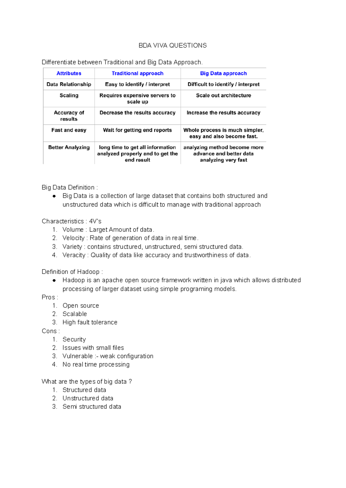 BDA VIVA Questions - It's an viva question - BDA VIVA QUESTIONS ...