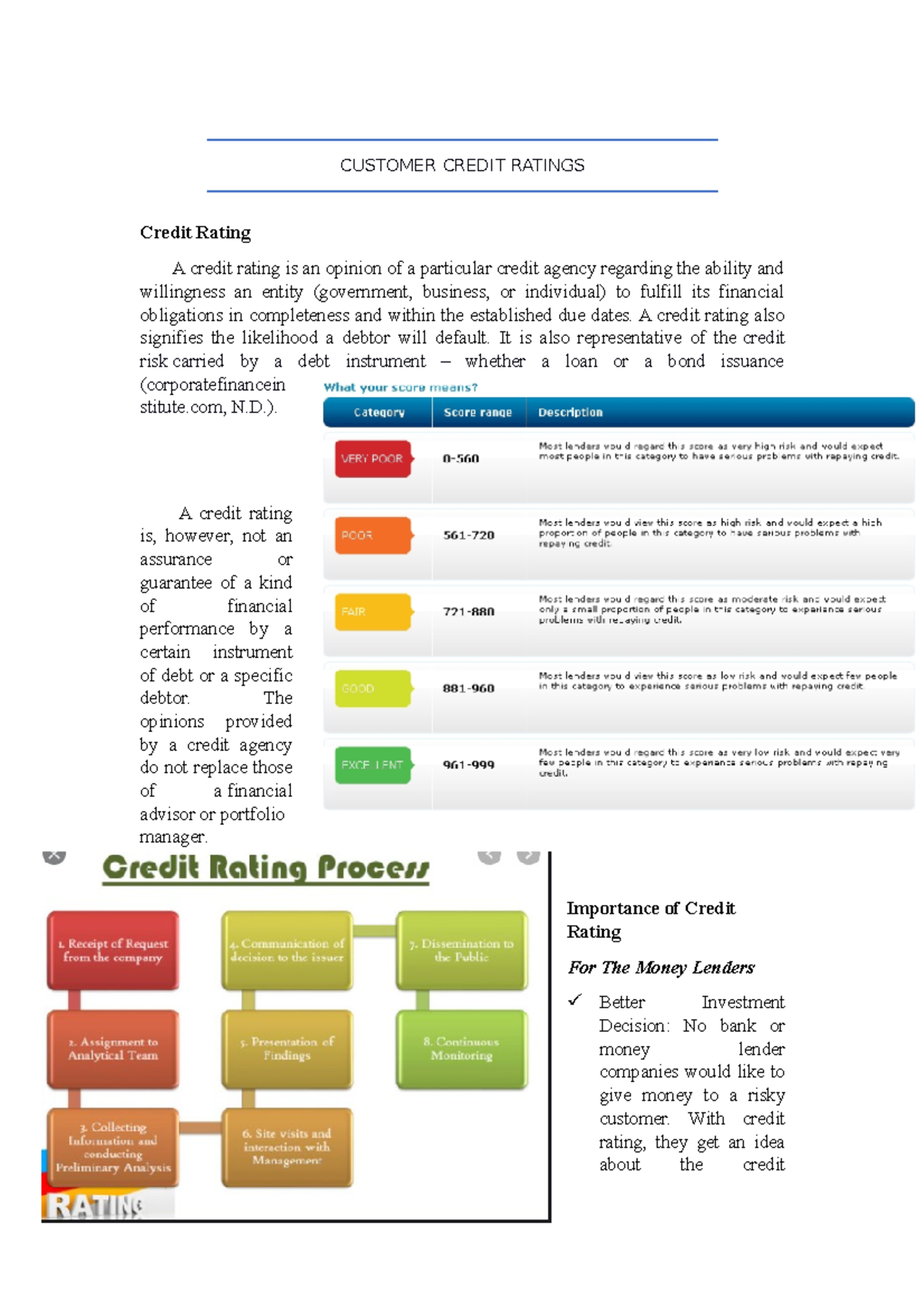 Customer Credit Ratings - CUSTOMER CREDIT RATINGS Credit Rating A ...