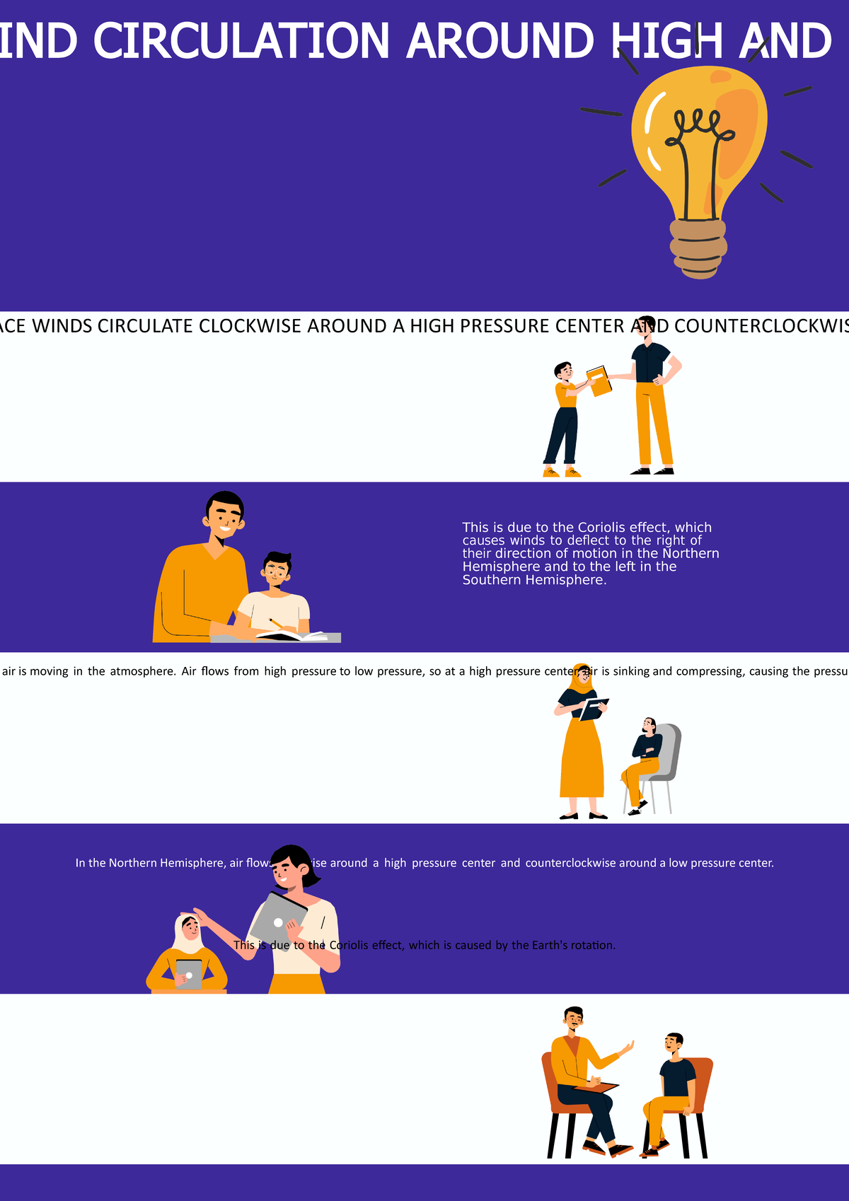 Explain the surface wind circulation around high and low pressure ...