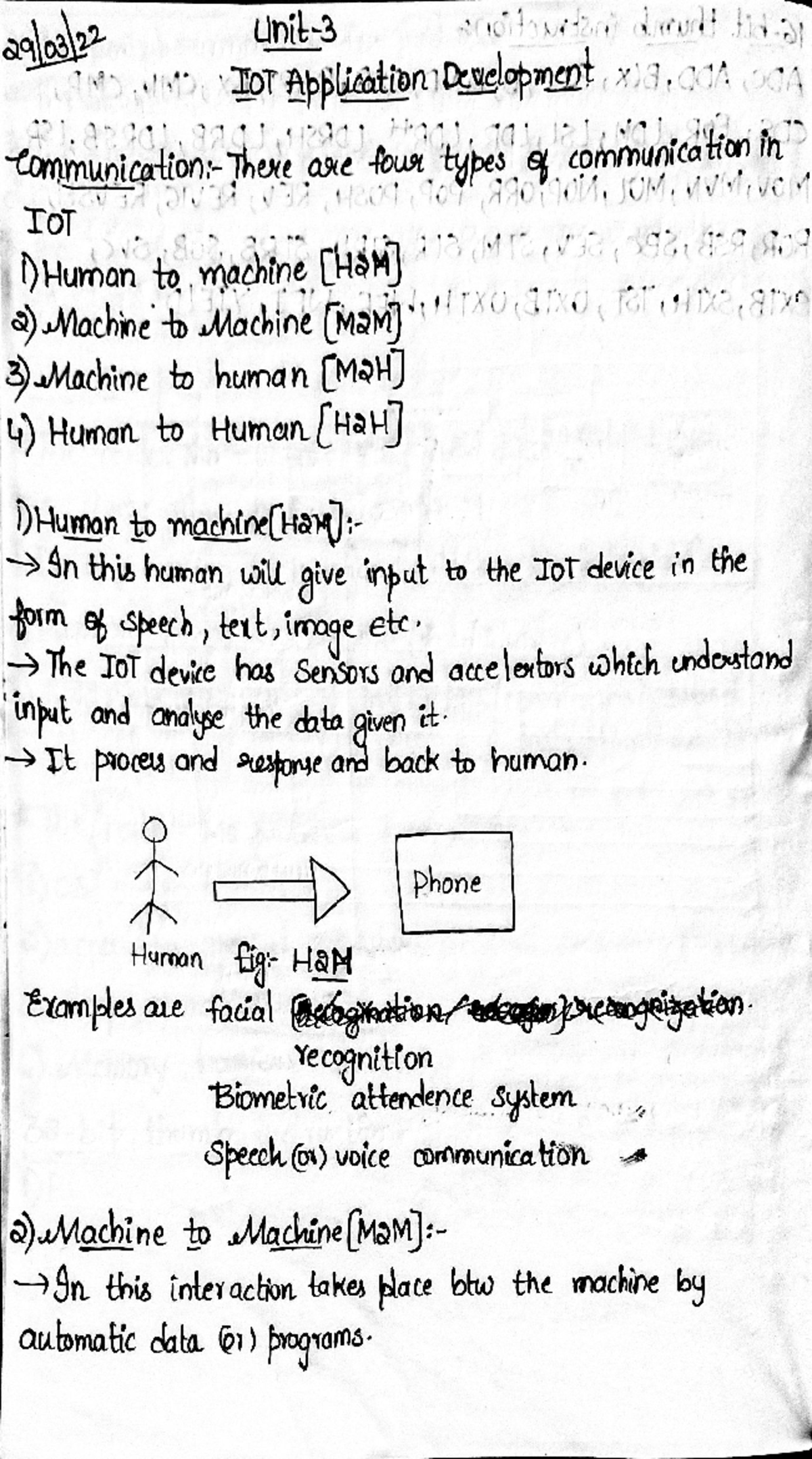 Unit 3 Io T handwritten notes - discust IOT Application Development X ...