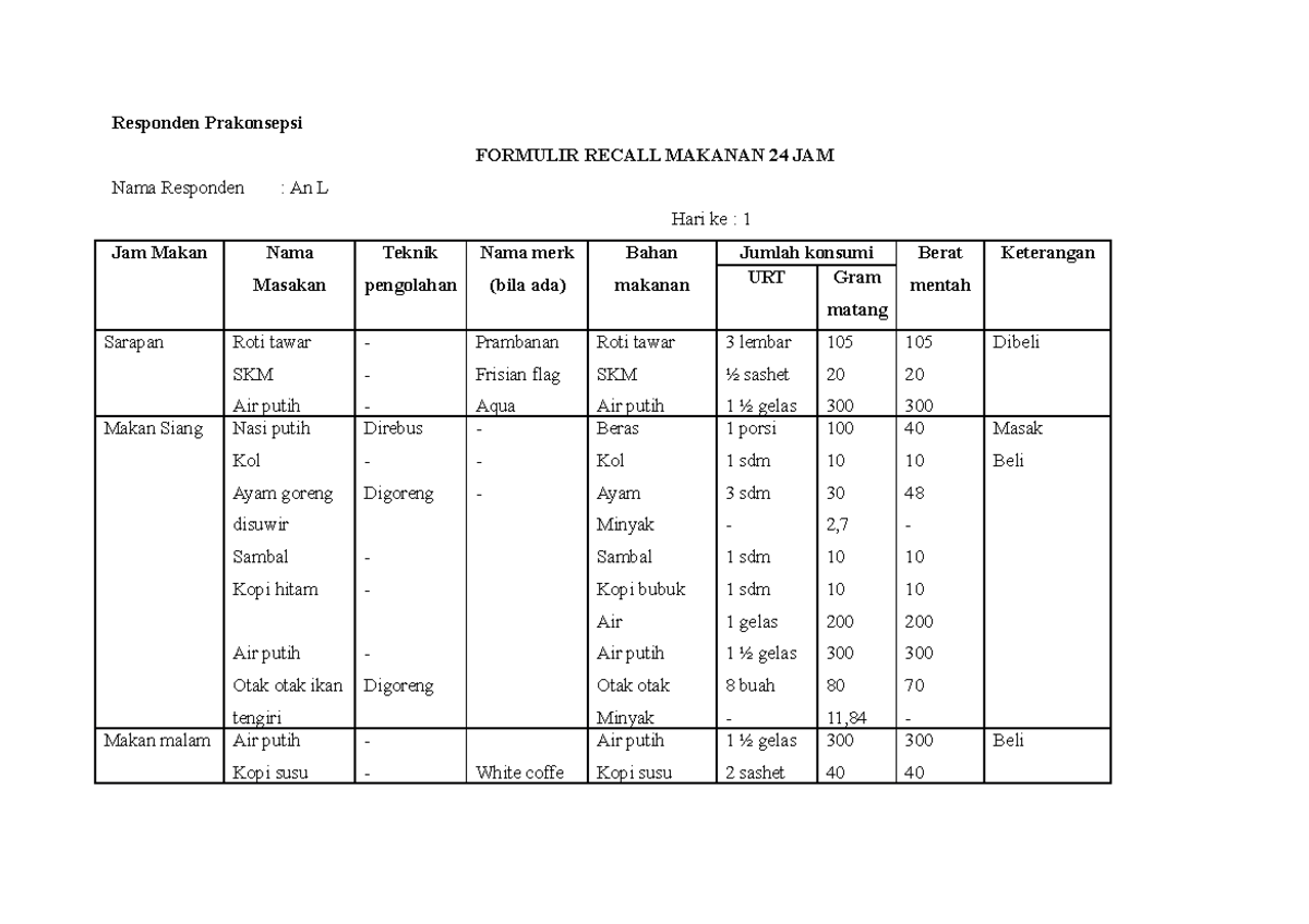 Recall Responden Anak usia sekolah - Responden Prakonsepsi FORMULIR ...
