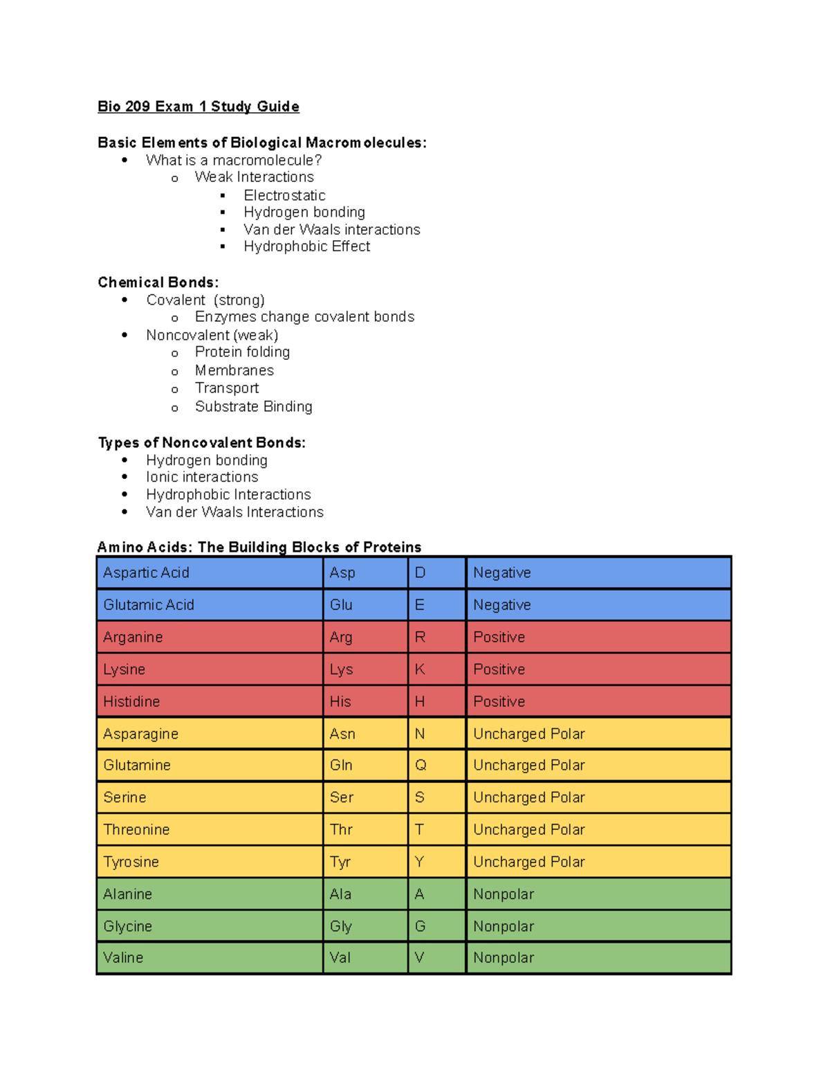 Midterm 1 Notes Review - Bio 209 Exam 1 Study Guide Basic Elements of ...