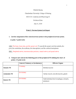 BIOS 252 Case Study Week 6 - 1 Natasha Ngong Chamberlain University ...