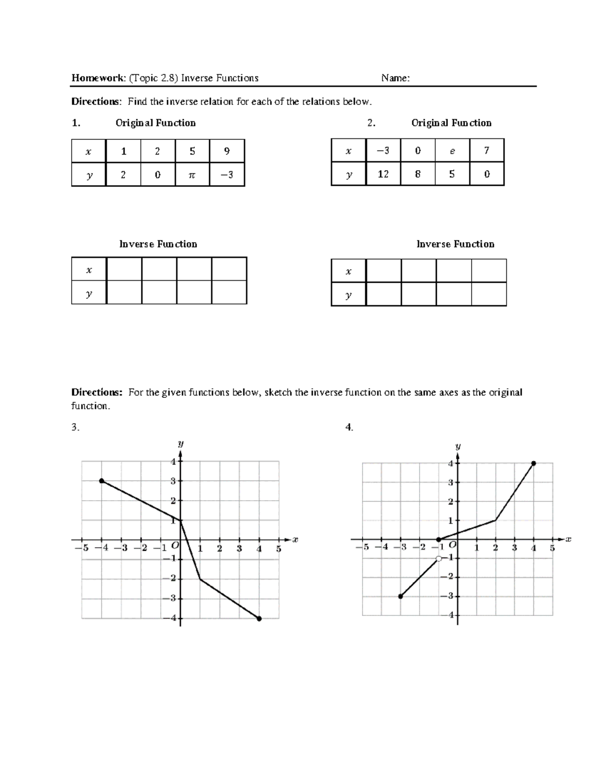 HW 2 - math hw - Homework: (Topic 2) Inverse Functions Name: Directions ...