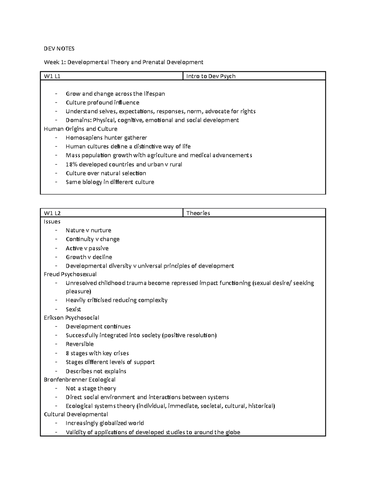 DEV Notes - DEV NOTES Week 1: Developmental Theory and Prenatal ...