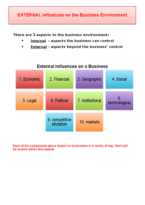 Business Life cycle - Studocu