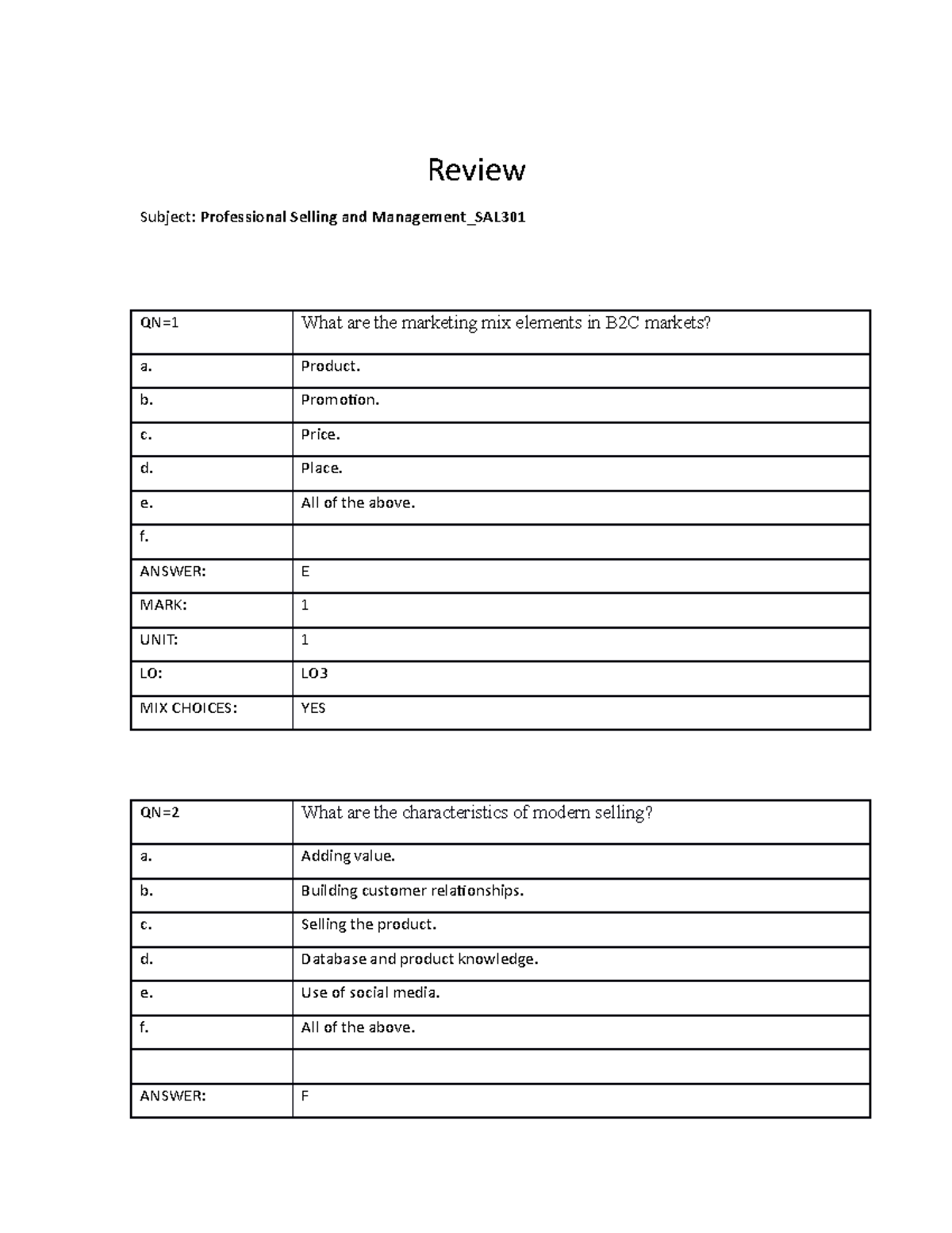 Review SAL301 - nay la cua sal - Review Subject: Professional Selling ...