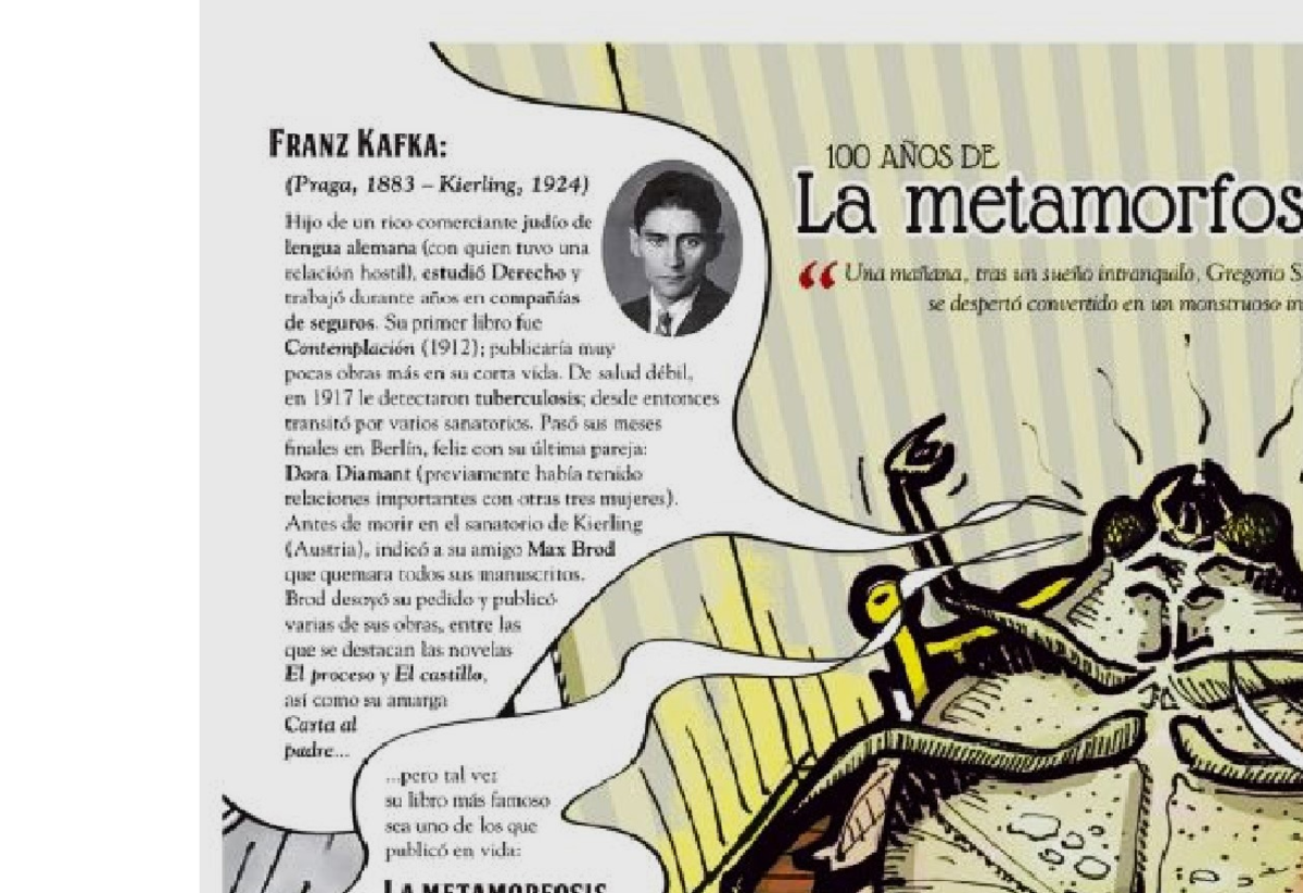 Infografia-kafka-metamorfosis-por-martin-cristal page-0001 - FRANZ KAFKA: 100 AÑOS DE (Praga ...