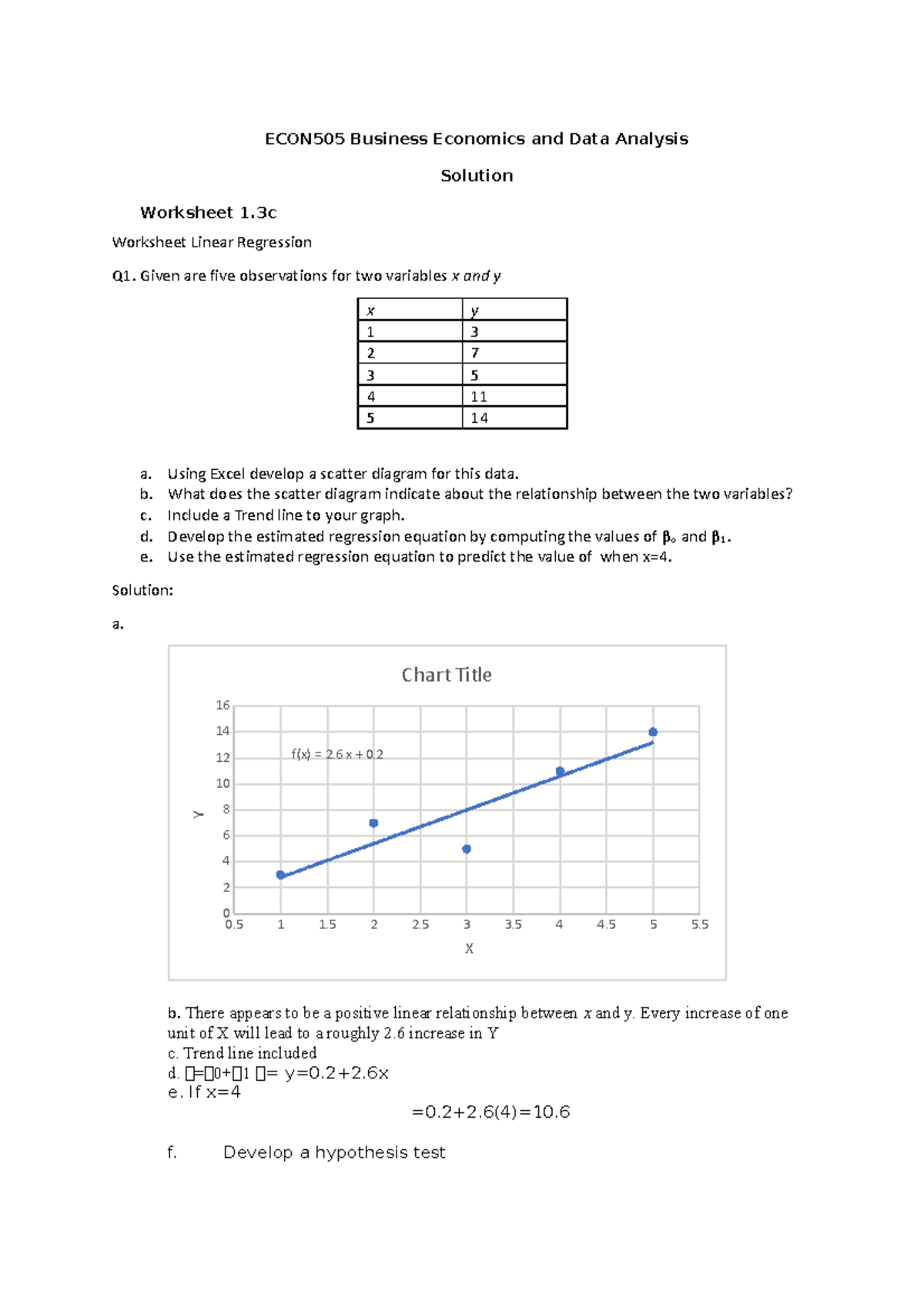 Solution Worksheet Linear Regression - Solution - ECON505 Business ...
