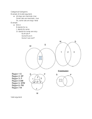 Phil 103- Chapter 1 - Neil Manson - Conclusion-is what they are trying ...