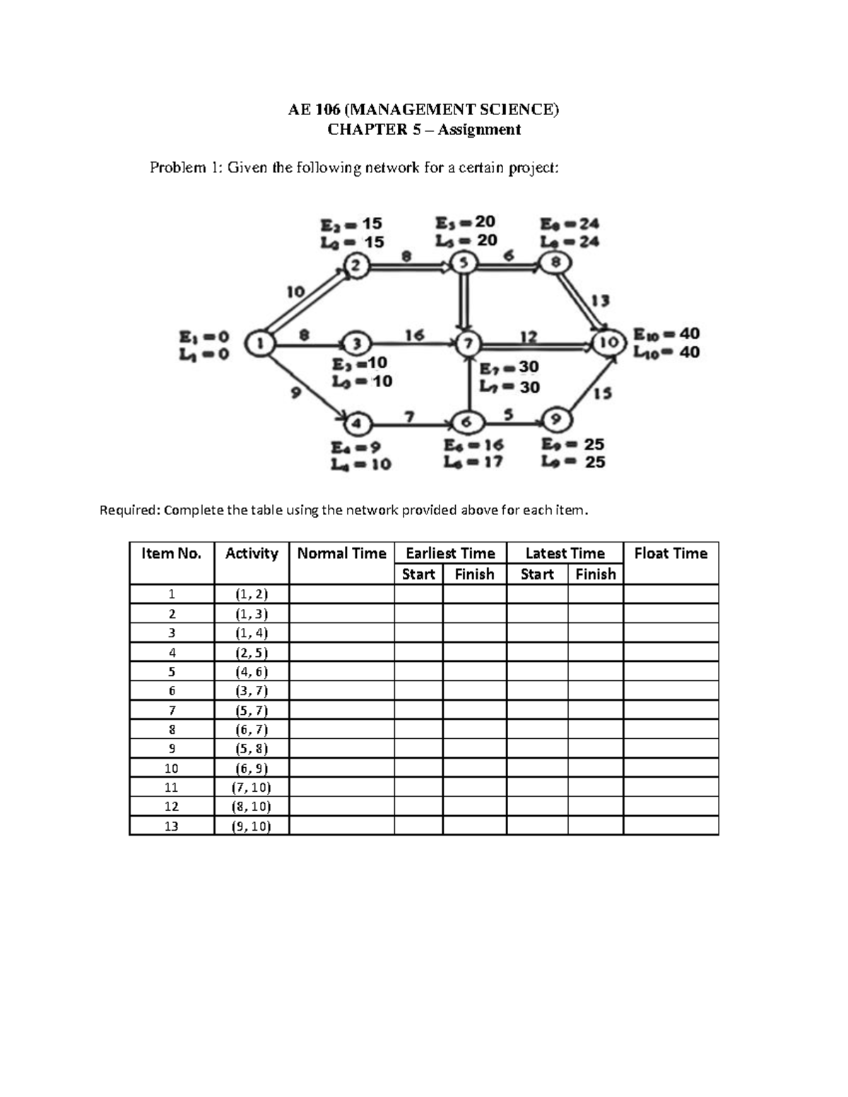 AE 106 Chapter 5 Assignment - AE 106 (MANAGEMENT SCIENCE) CHAPTER 5 ...