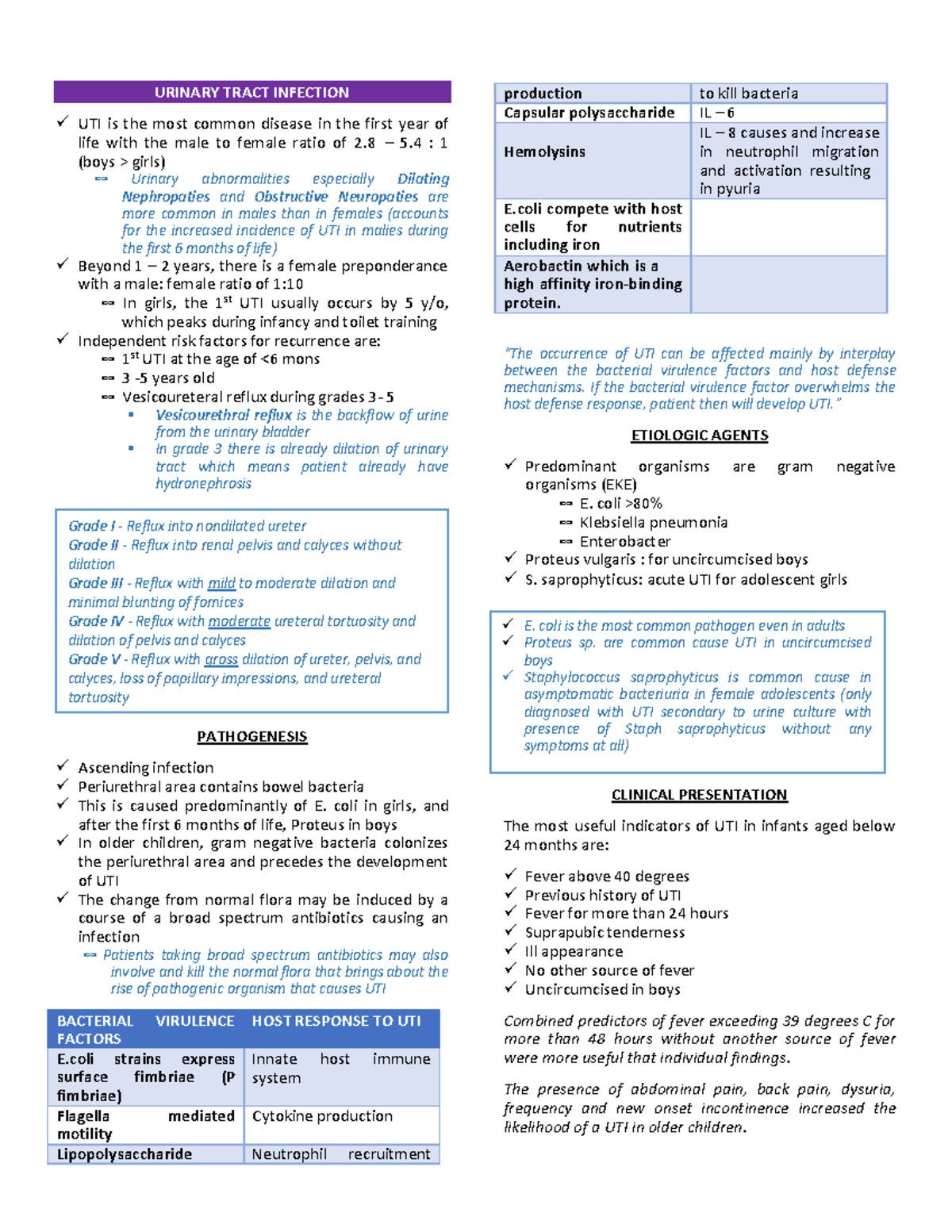 Pedia Urinary Tract Infection - Grade I - Reflux into nondilated ureter ...