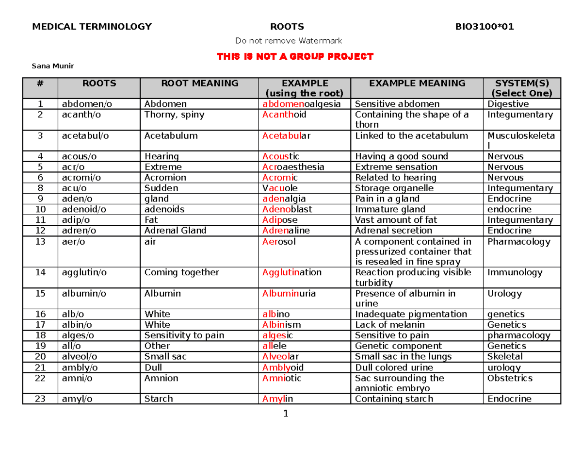 Roots - MEDICAL TERMINOLOGY ROOTS BIO3100*01 Do not remove Watermark ...