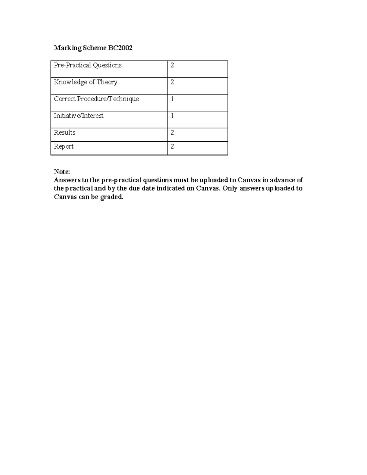 Marking+Scheme+BC2002 - Principles of Metabolic Pathways - Marking ...