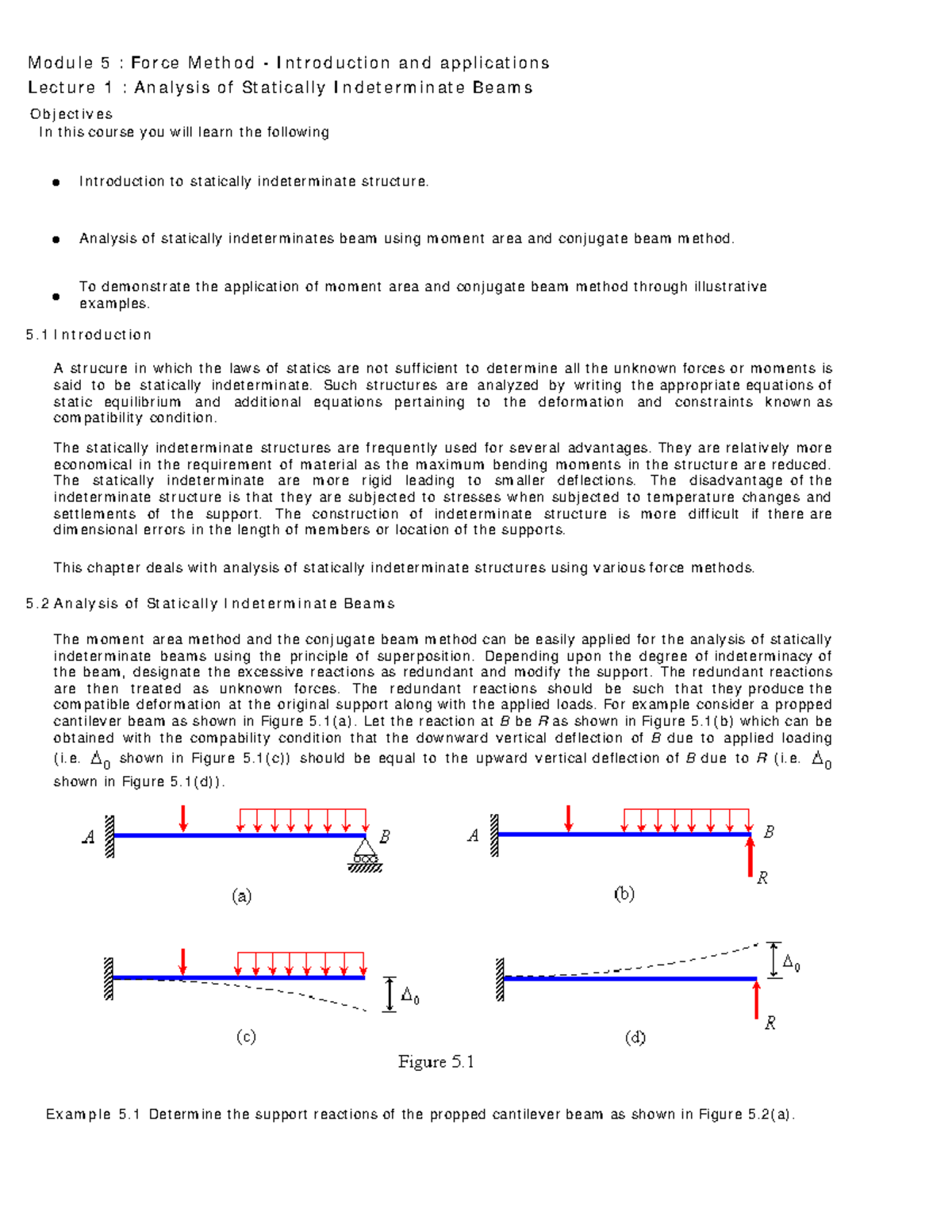 Force Method - Analysis of statically indeterminates beam using moment ...