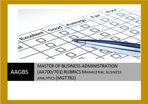 Assignment 1 MGT786 Global Strategic Management - - Studocu