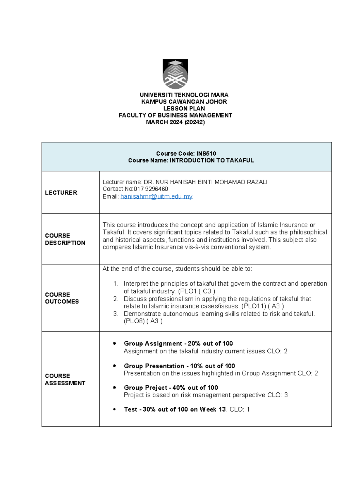 Lesson Plan & Assignment - UNIVERSITI TEKNOLOGI MARA KAMPUS CAWANGAN ...