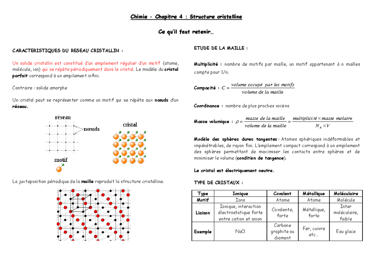 La-cristallographie-cours - Chimie - Chapitre 4 : Structure cristalline ...