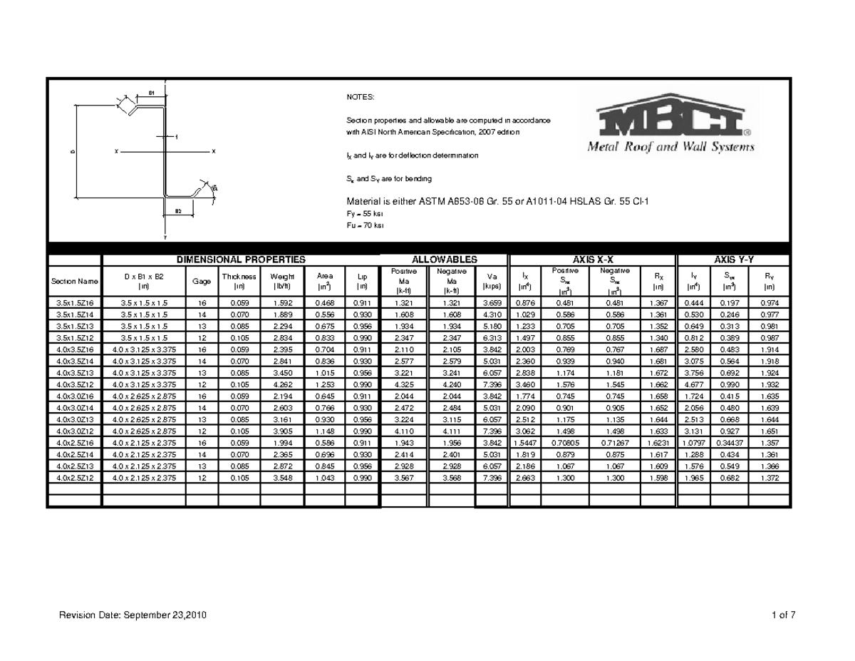 Zee Section Properties - Section properties and allowable are computed ...