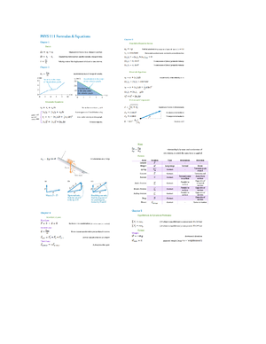 PHYS 111 Equation Sheet - Speed : Velocitysigns : speed = Distance ...