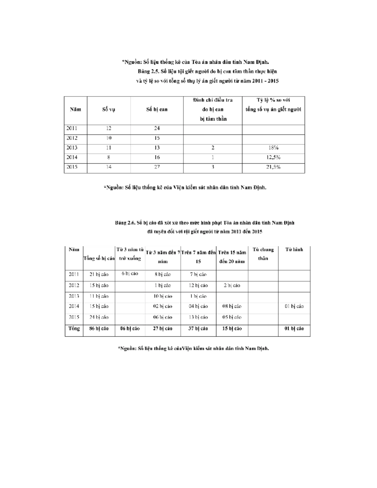 Doc2 - ewewwe - Accounting - Studocu