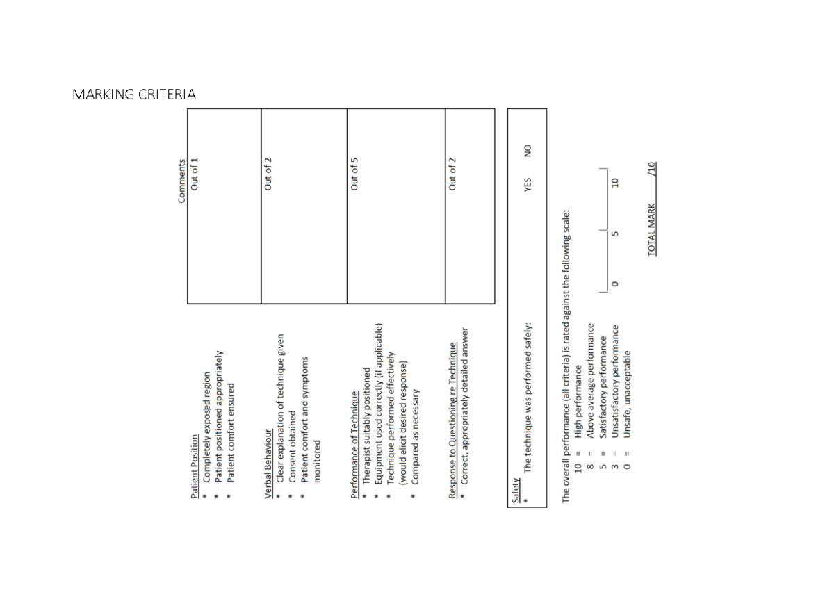 PHTY1040 Viva Summay Sheet - MARKING CRITERIA Muscle length testing ...