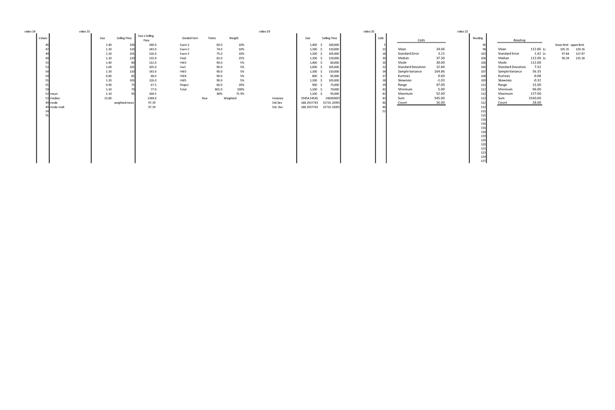 Ch3-bus224 - Lab Assignments for Chapter 3 - Values Size Selling Price ...