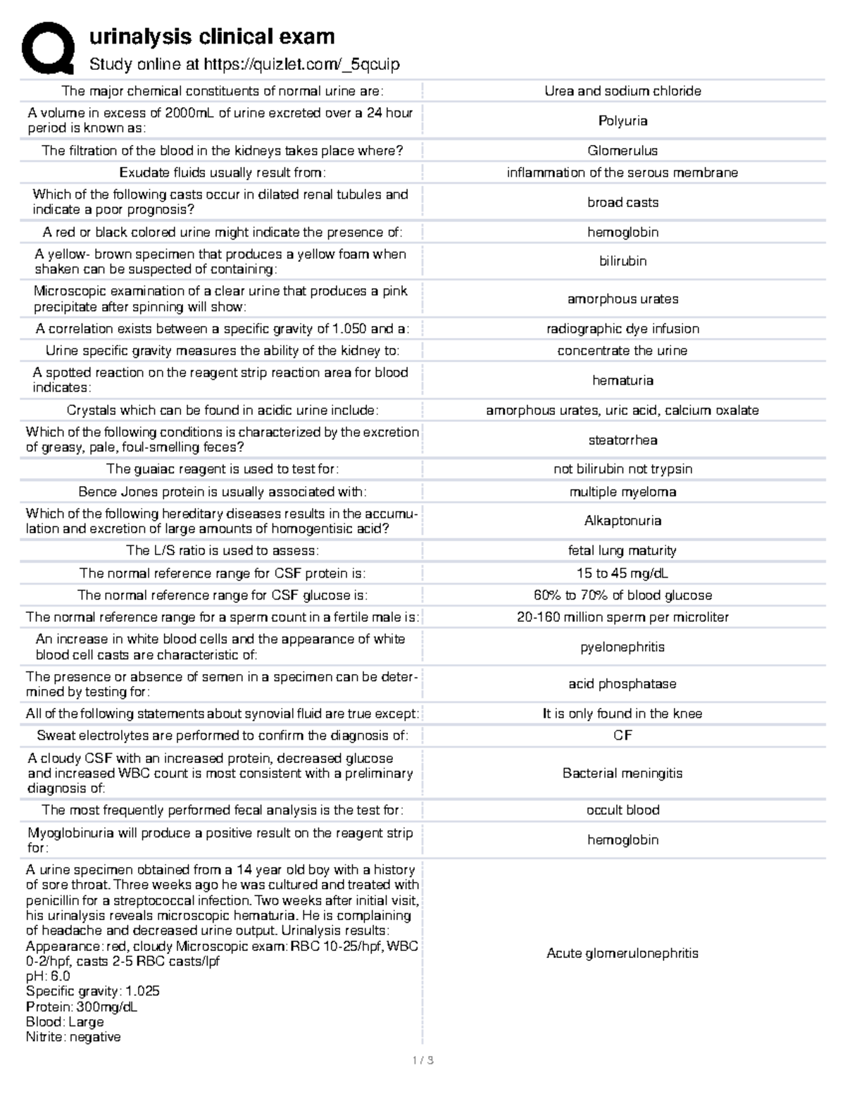 Aubf midterm q - quiz - urinalysis clinical exam Study online at ...