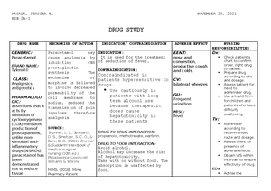 Amikacin DRUG- Study - DRUG NAME MECHANISM OF ACTION INDICATION ...