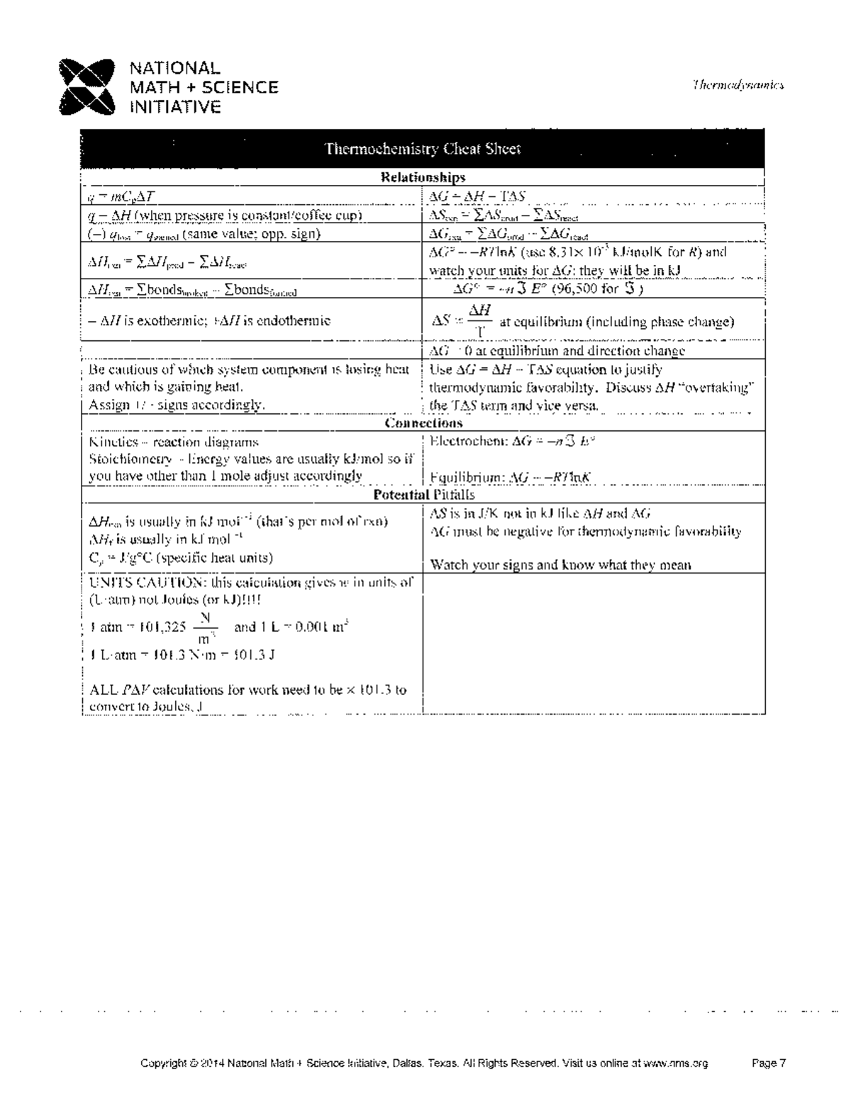 Thermodynamics review packet - Studocu