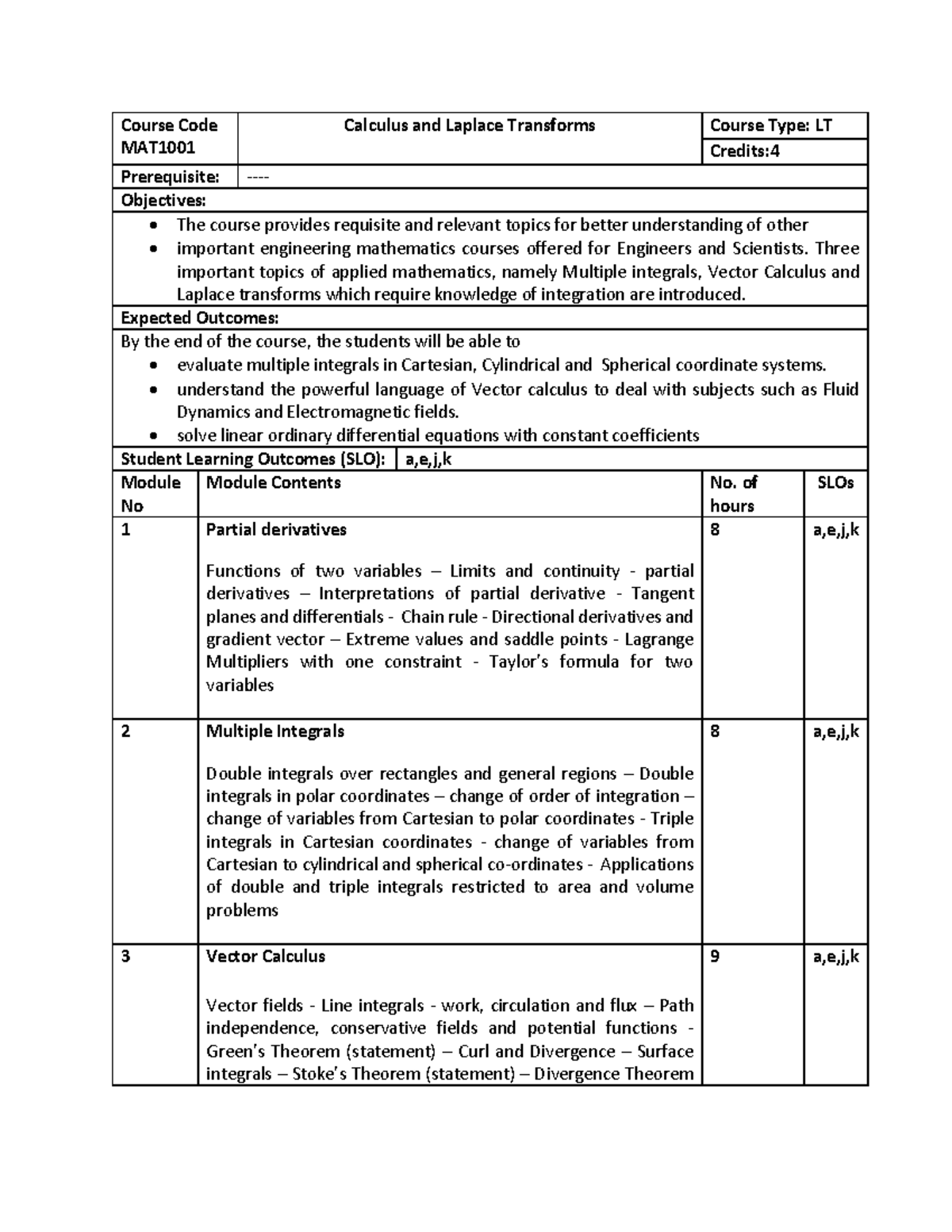 MAT1001 Calculus-AND- Laplace- Transforms LT 1.0 1 MAT1001 - Course ...