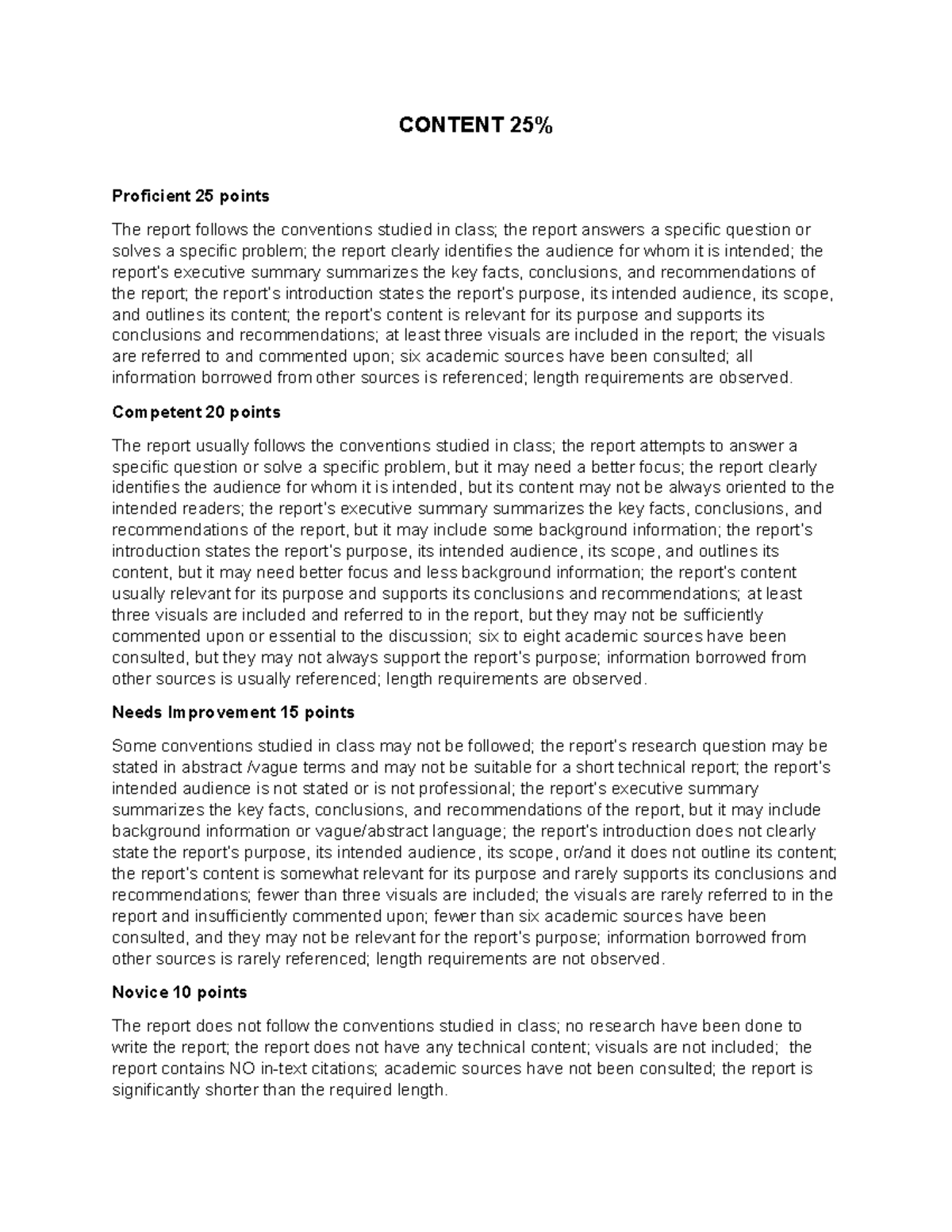Grading Rubric for Assignment 3 Final Report - CONTENT 25% Proficient 25 points The report ...