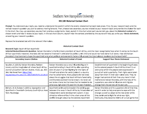 Communication Role Comparison Graphic Organizer - You must include at ...