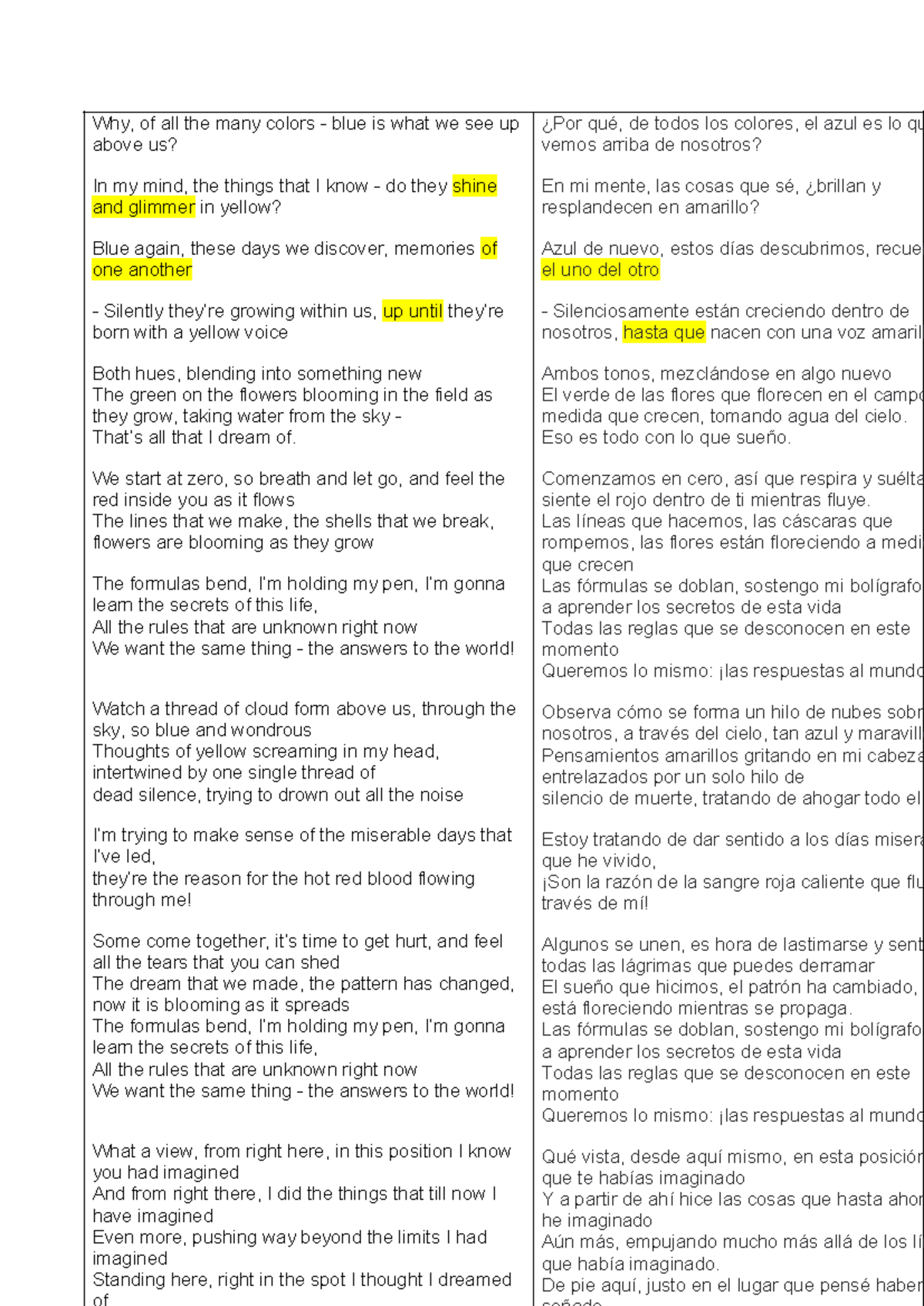 OP Dr Stone - Why, of all the many colors - blue is what we see up above us? In my mind, the ...