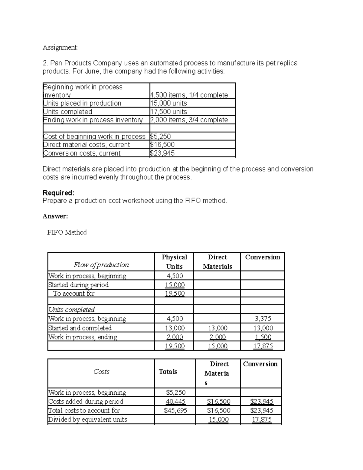 Assignment - premium - Assignment: 2. Pan Products Company uses an ...