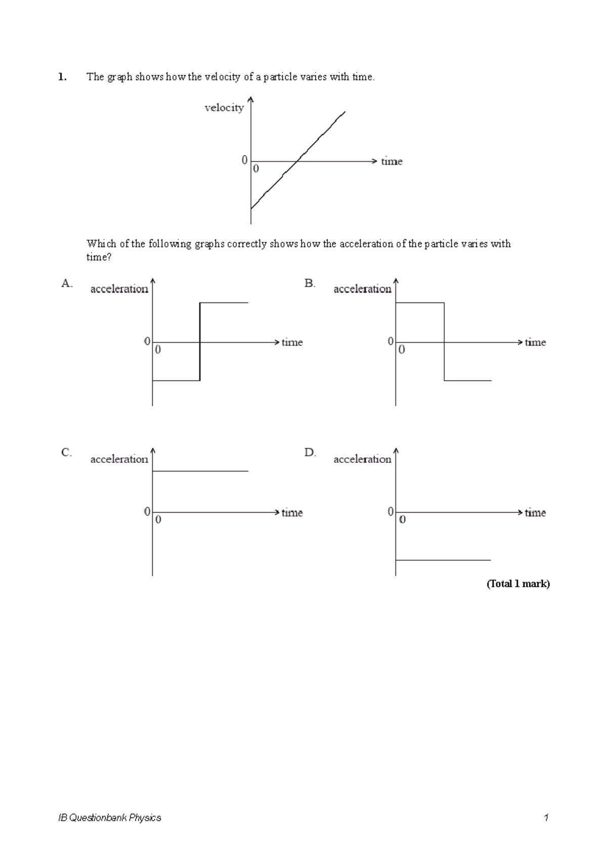 Kinematics Tutorial Questions - The graph shows how the velocity of a ...