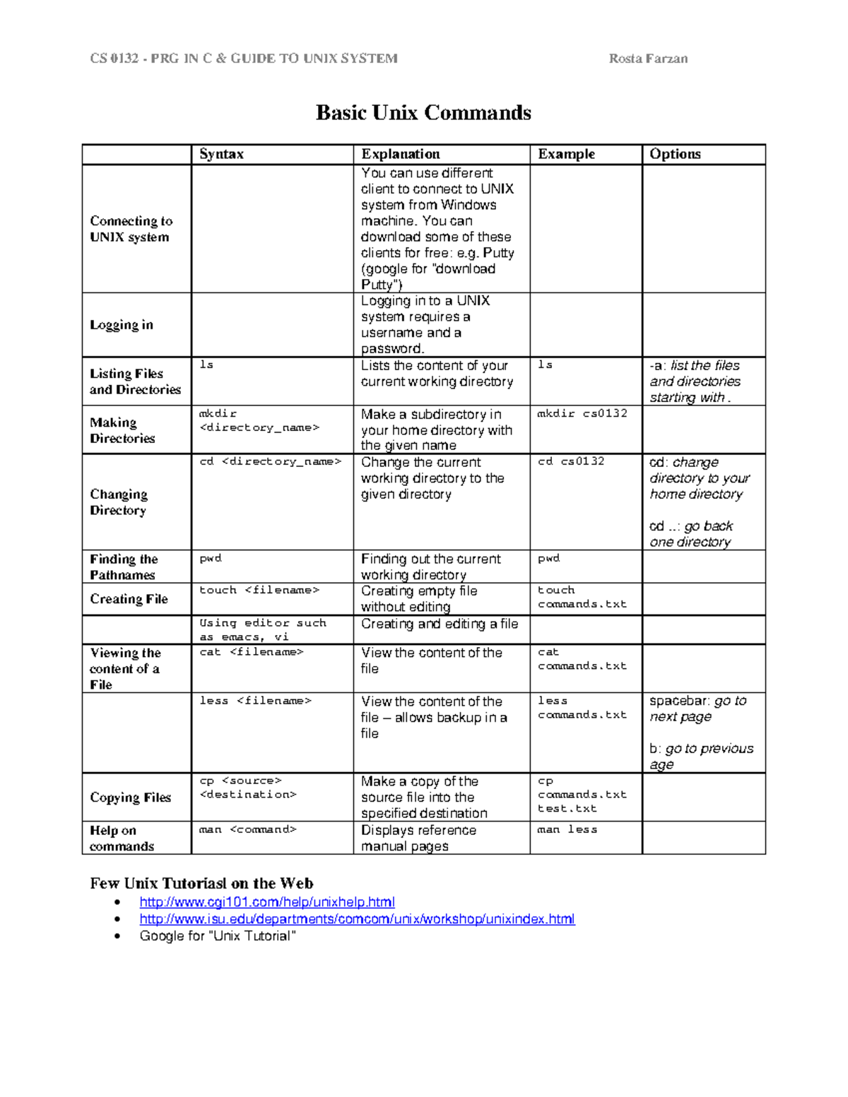 Unix Commands Notes Cs 0132 Prg In C And Guide To Unix System Rosta