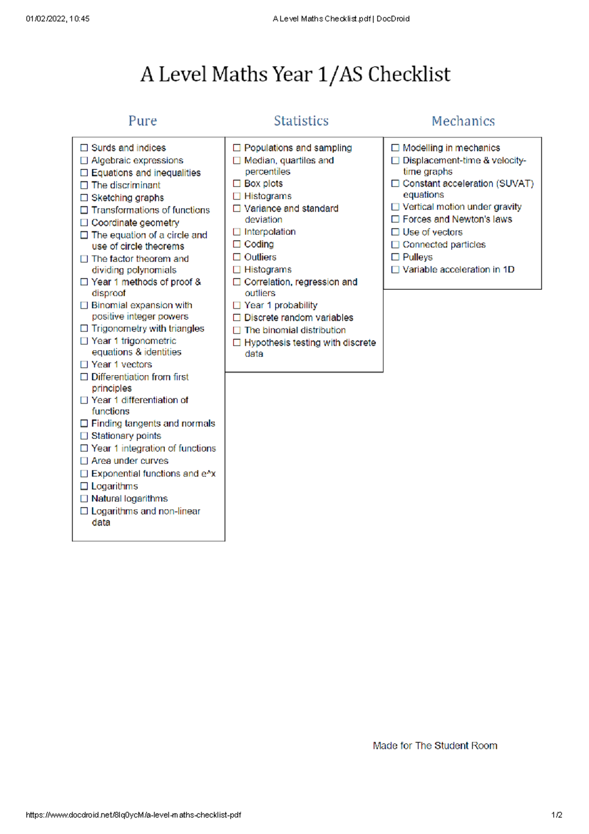 General Checklist - 10:45 A Level Maths Checklist I DocDroid A Level ...
