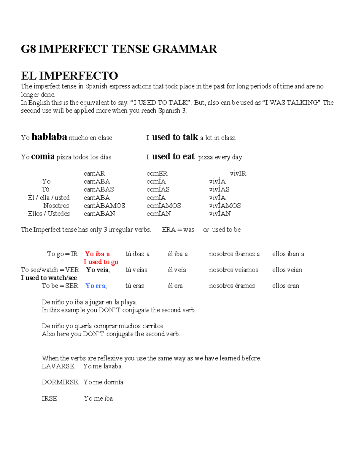 Imperfecto Grammar - G8 IMPERFECT TENSE GRAMMAR EL IMPERFECTO The ...